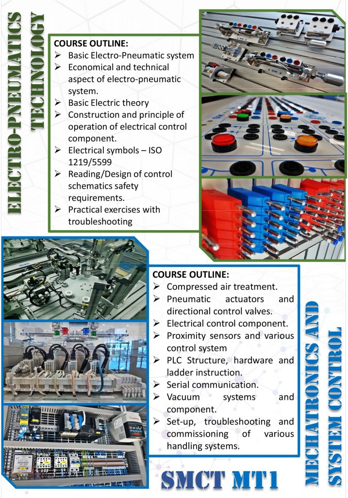 SMC Training Flyers - SMC